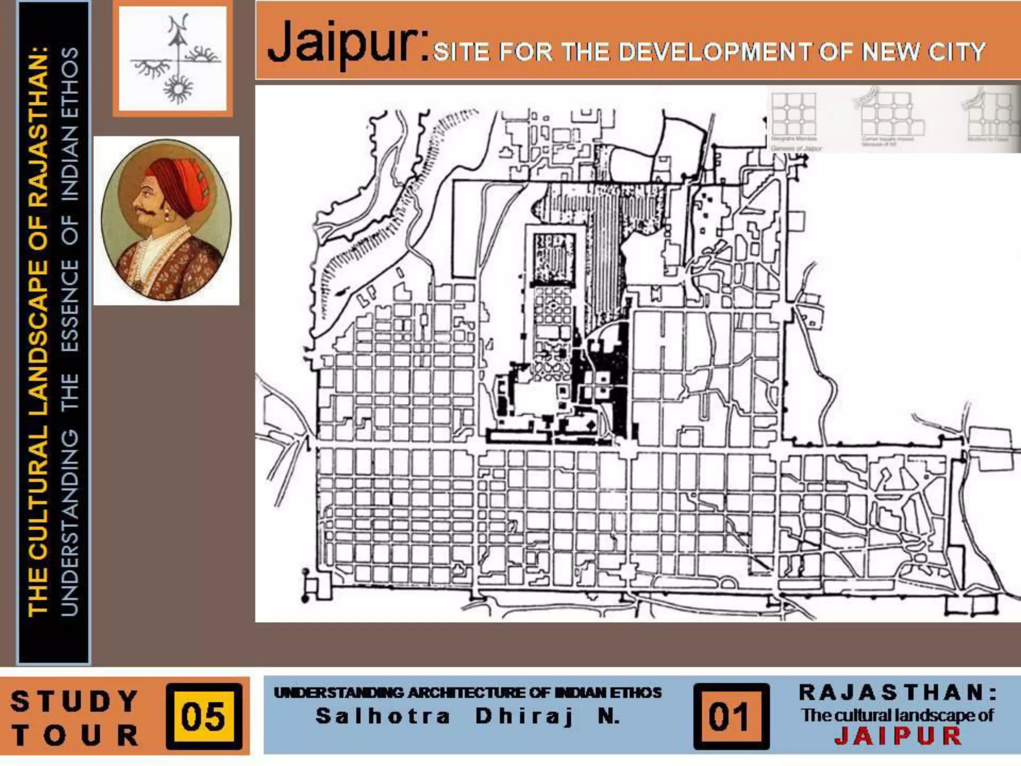 Jaipur city planning | PPT