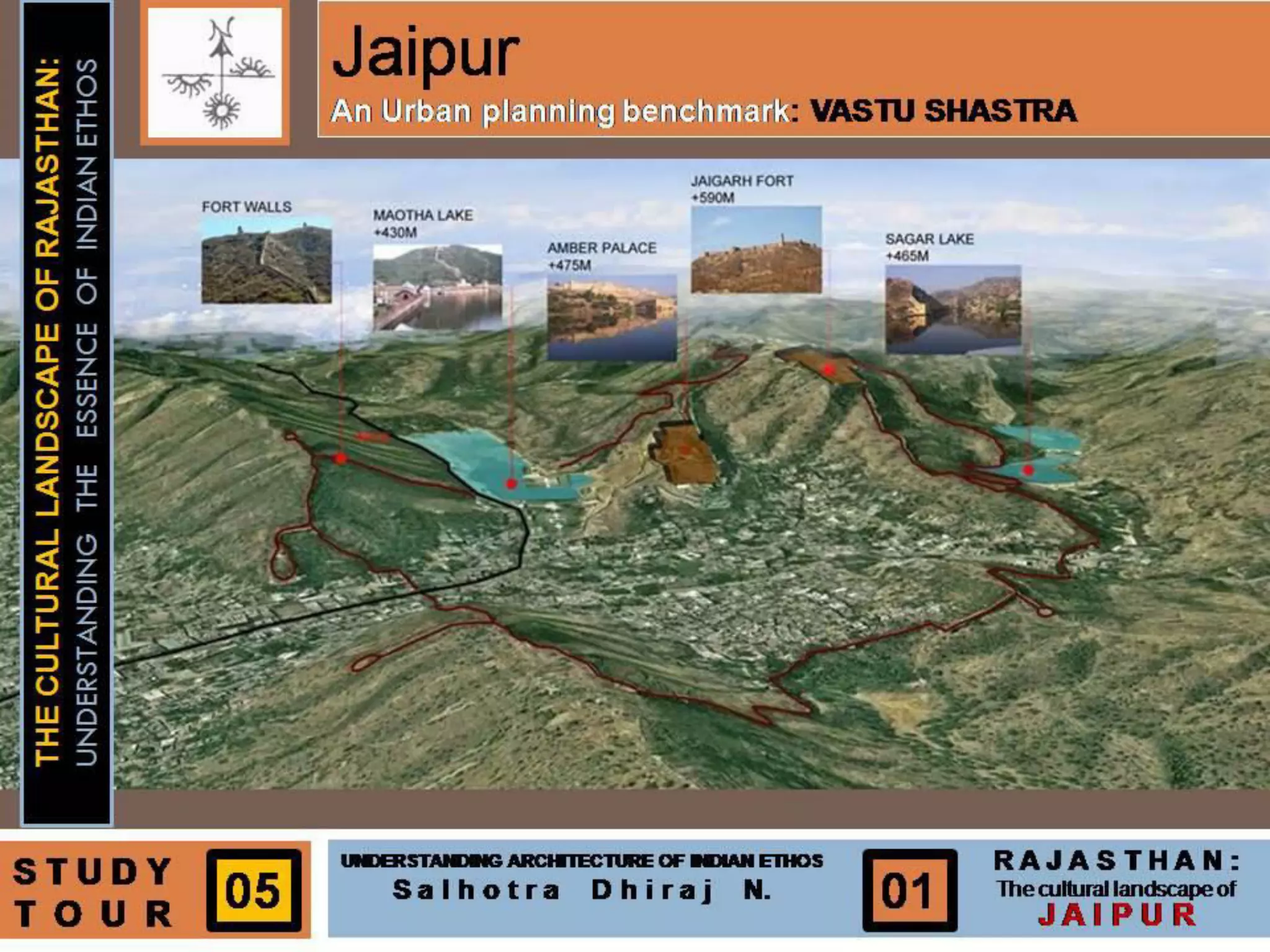 Jaipur city planning | PPT