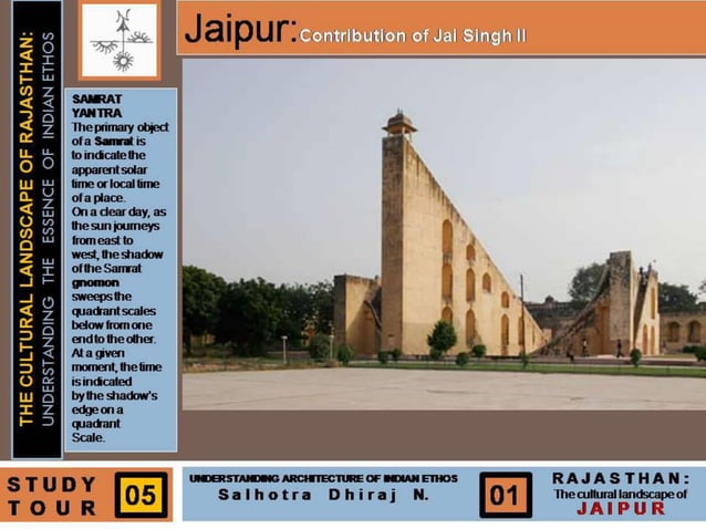 Jaipur city planning | PDF