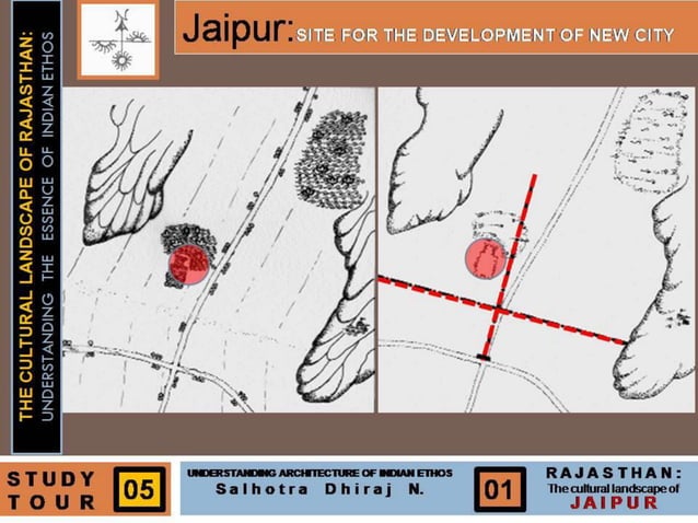 Jaipur city planning | PDF