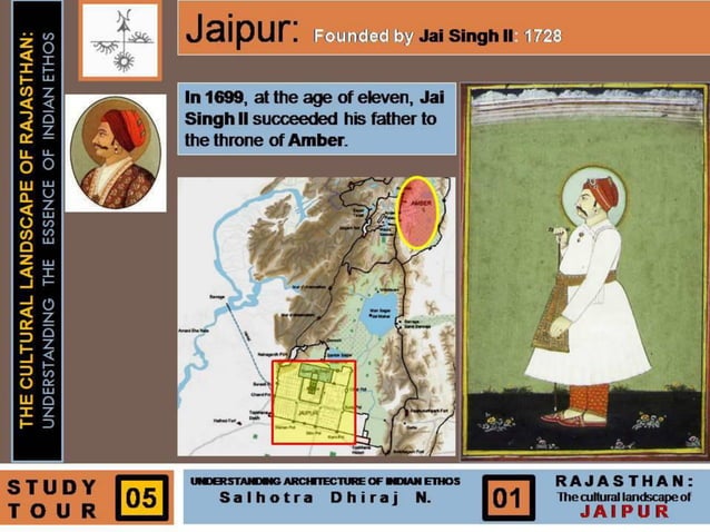 Jaipur city planning | PDF