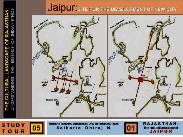 Jaipur city planning