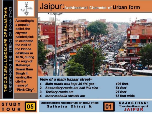 Jaipur city planning