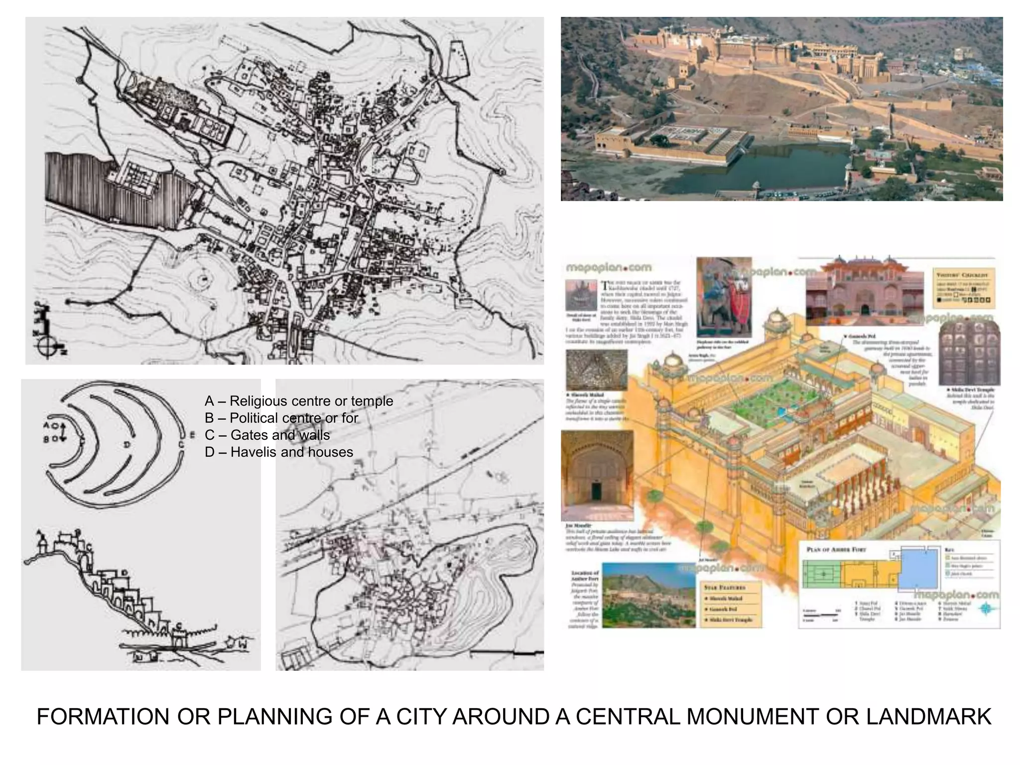 Jaipur City Planning - Urban Design | PPTX