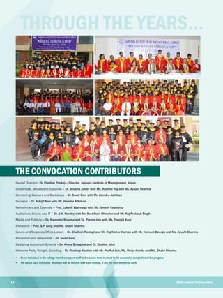 Jaipur Convocation Sovenir | PDF