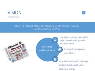 Dainik Bhaskar Jaipur | PPTX