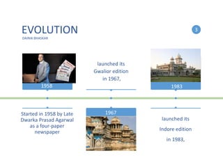 Dainik Bhaskar Jaipur | PPTX