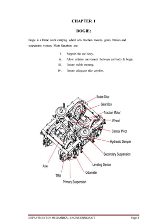 Jaipur metro bogie | DOCX
