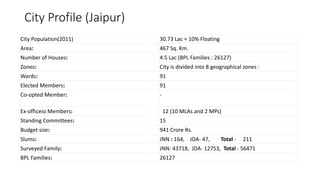 Jaipur municipal corporation | PPTX
