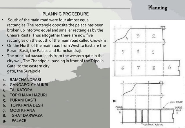 Jaipur planning | PPSX