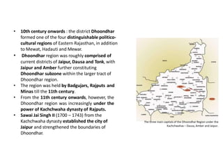 Jaipur revised | PPT