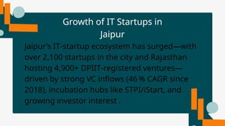 Jaipur's Digital Future Role of IT Startups in 2025.pptx