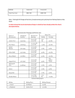 Jaipur sightseeing tour package | DOCX