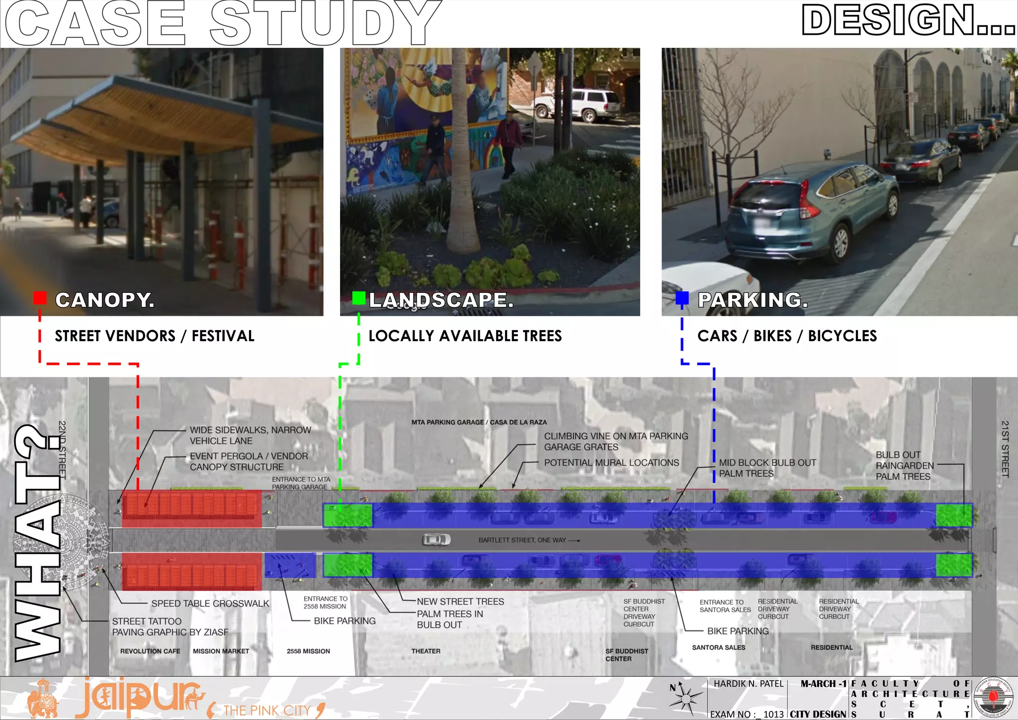 Jaipur urban design proposal | PDF