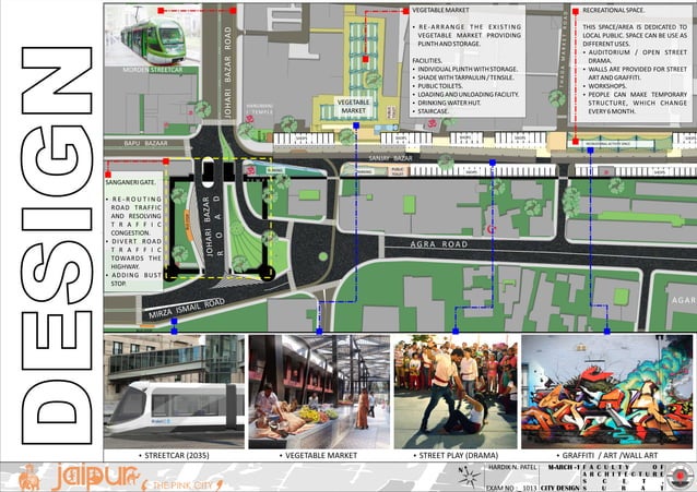 Jaipur urban design proposal | PDF | Malls & Shopping Centers | Attractions