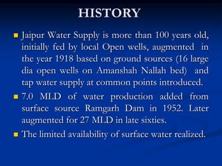 Jaipur_water supply service.pdf