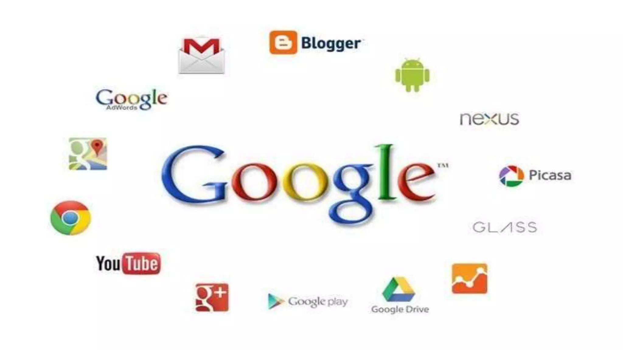 GOOGLE'S HUMAN RESOURCE POLICY | PPTX