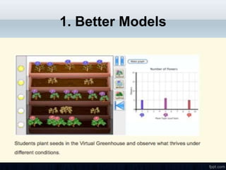 8 Ways Technology Is Improving Education | PPTX