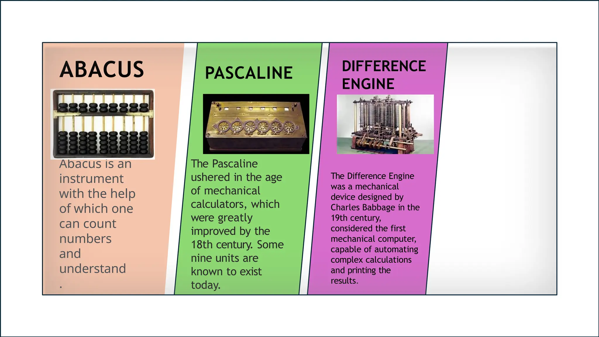 Timeline of computer power point presentation | PPTX