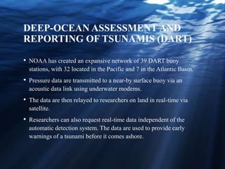 UNDER WATER ACOUSTIC COMMUNICATION | PPTX