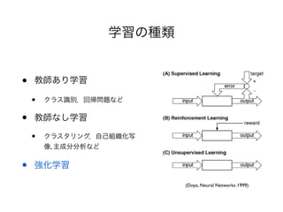 Computational Motor Control: Reinforcement Learning (JAIST summer course) | PPT
