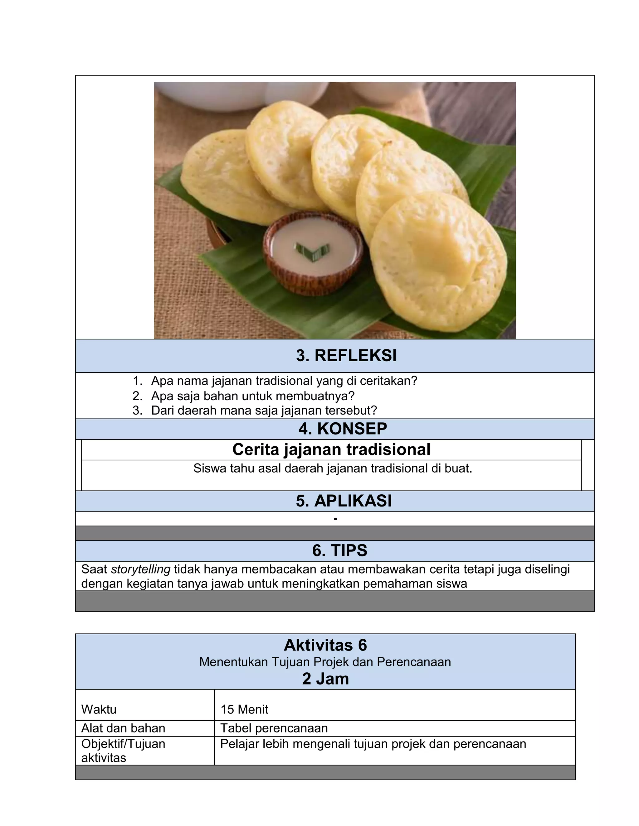 JAJANAN KELEPON.docx