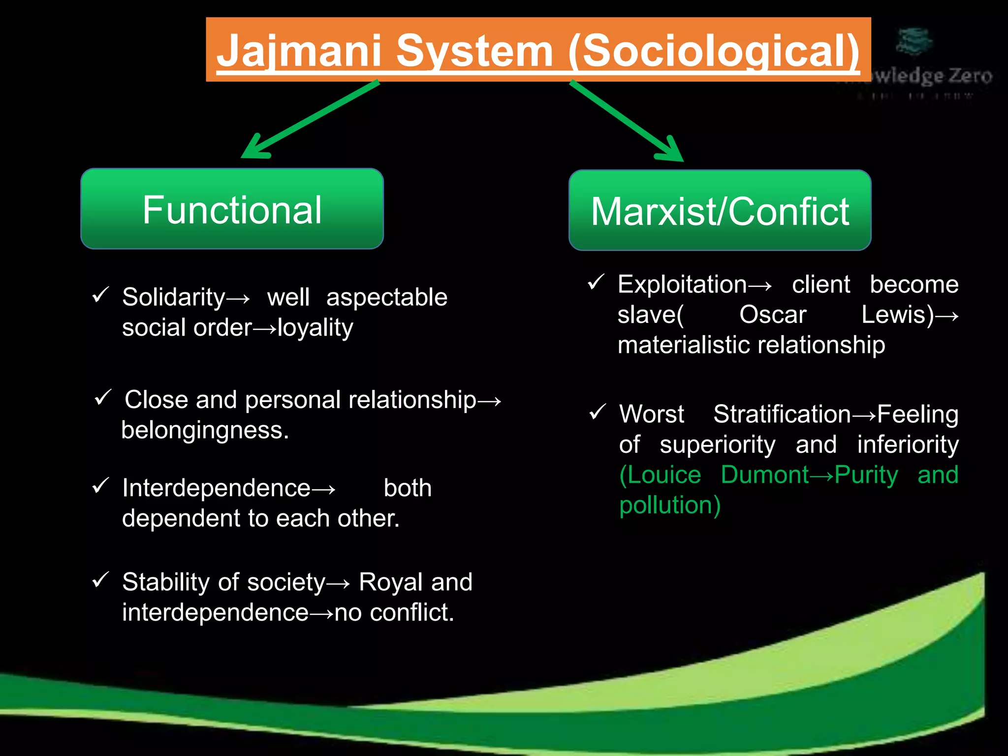 Jajmani system, Economic sociology | PPTX