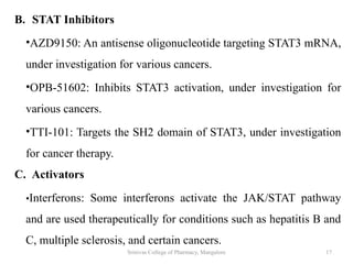 JAK-STAT SIGNALLING PATHWAYS.ppt presentation | PPTX