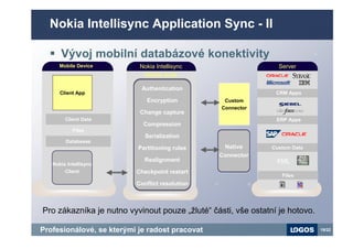 Jak zvýšit mobilitu firemních pracovníků - Mobile Nokia Intellisync software | PPT