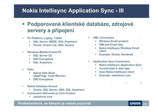 Jak zvýšit mobilitu firemních pracovníků - Mobile Nokia Intellisync software | PPT