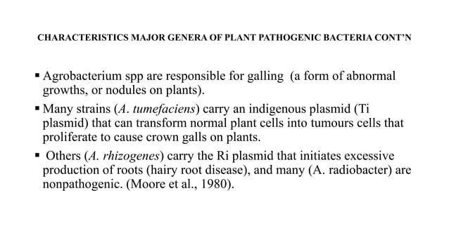 General Characteristics of Plant Pathogenic Bacteria ppt. By ADAMU Zaid ...
