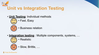 jakarta-integration-testing.pdf