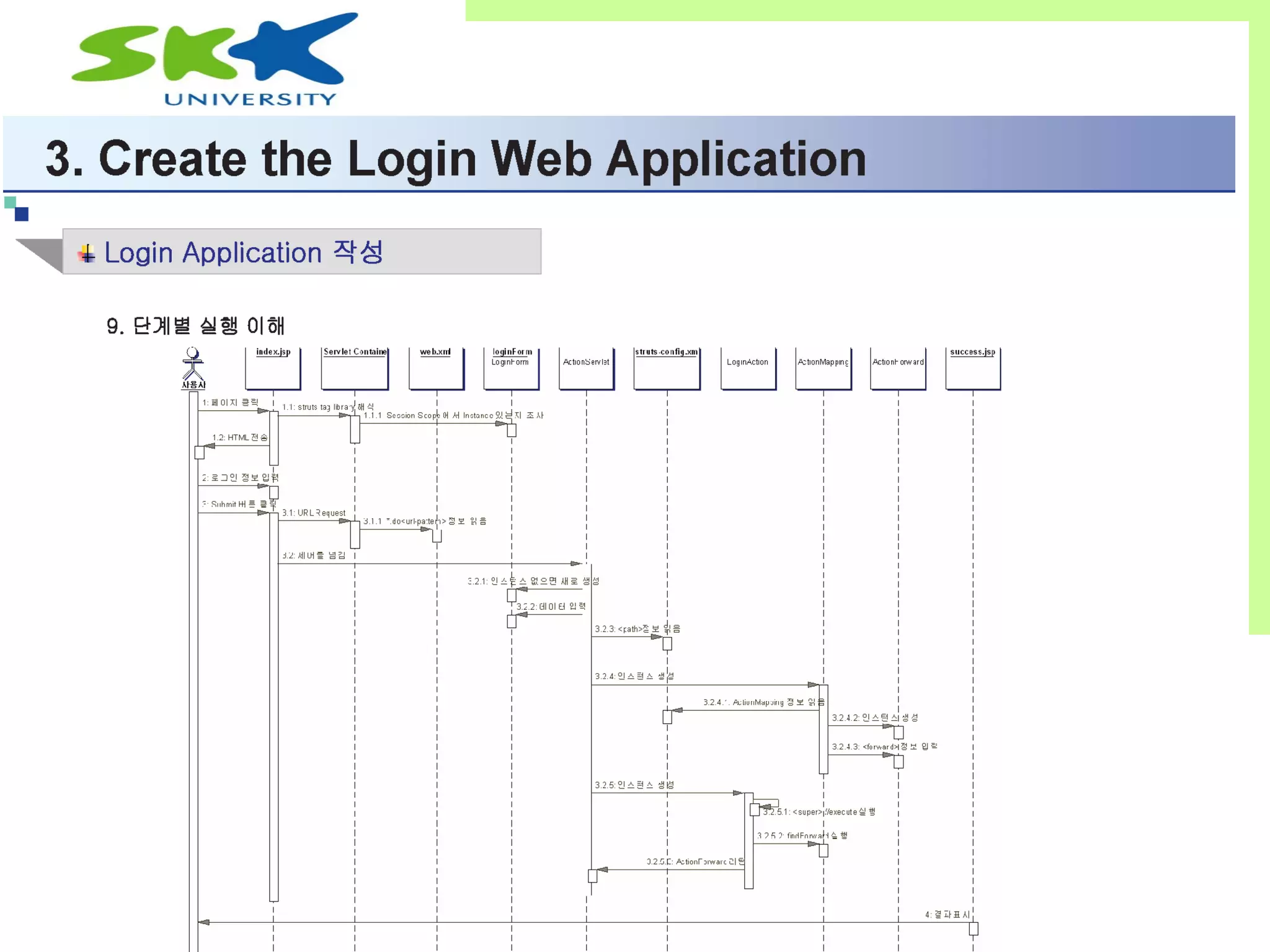 Jakarta Struts Framework | PPT