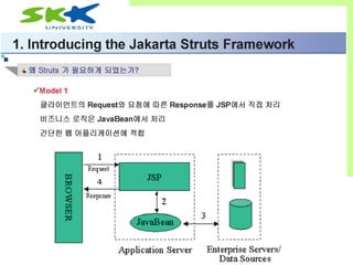 Jakarta Struts Framework | PPT