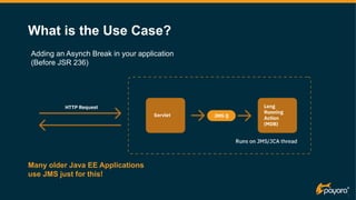 Jakarta Concurrency: Present and Future | PPT