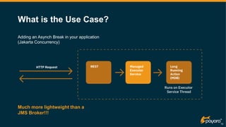 Jakarta Concurrency: Present and Future | PPT