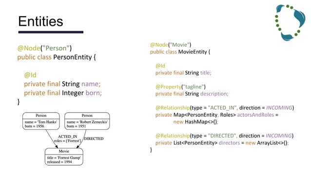 JakartaData-JCon.pptx