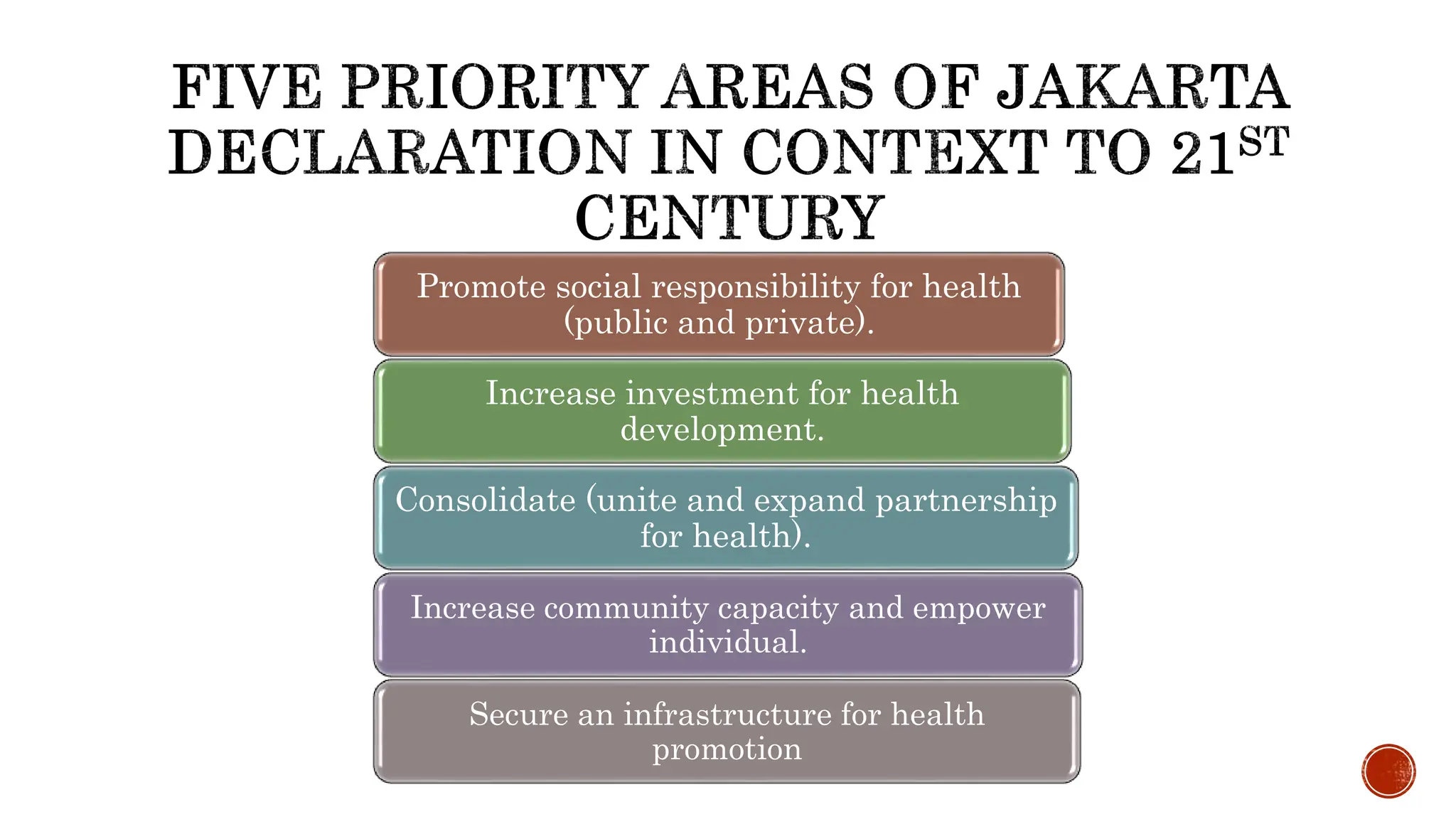 Jakarta declaration on Health promotion.pptx