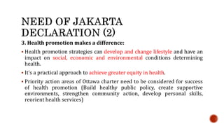 Jakarta declaration on Health promotion.pptx