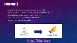 Jakarta EE Microproile Update JJUG 2020 May | PPTX | Computing | Technology & Computing