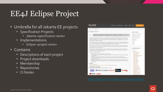 Jakarta EE: Today and Tomorrow | PPT