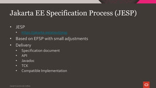 Jakarta EE: Today and Tomorrow | PPT