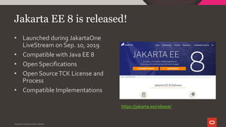 Jakarta EE: Today and Tomorrow | PPT