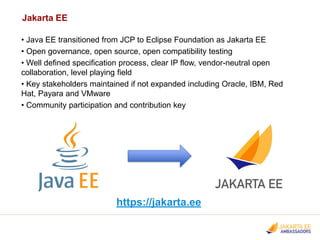 Contributors Guide to the Jakarta EE 10 Galaxy | PPT