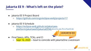 Jakarta EE 9 Platform Project | PPT