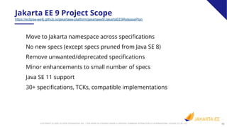 JakartaOne Livestream CN4J: Driving Jakarta EE Success | PPT