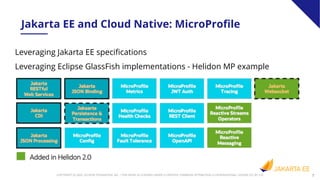 JakartaOne Livestream CN4J: Driving Jakarta EE Success | PPT