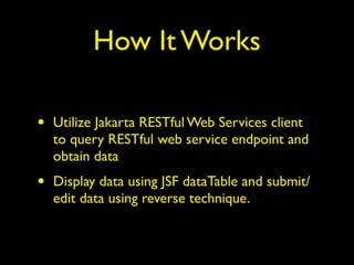 Jakarta EE Recipes | PPT