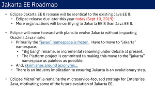 Jakarta for dummEEs | JakartaOne Livestream | PDF | Web Development | Internet