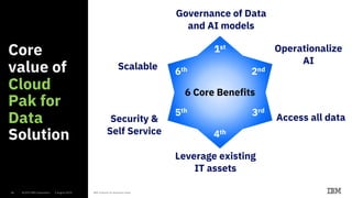 Jakarta keynote | PPT